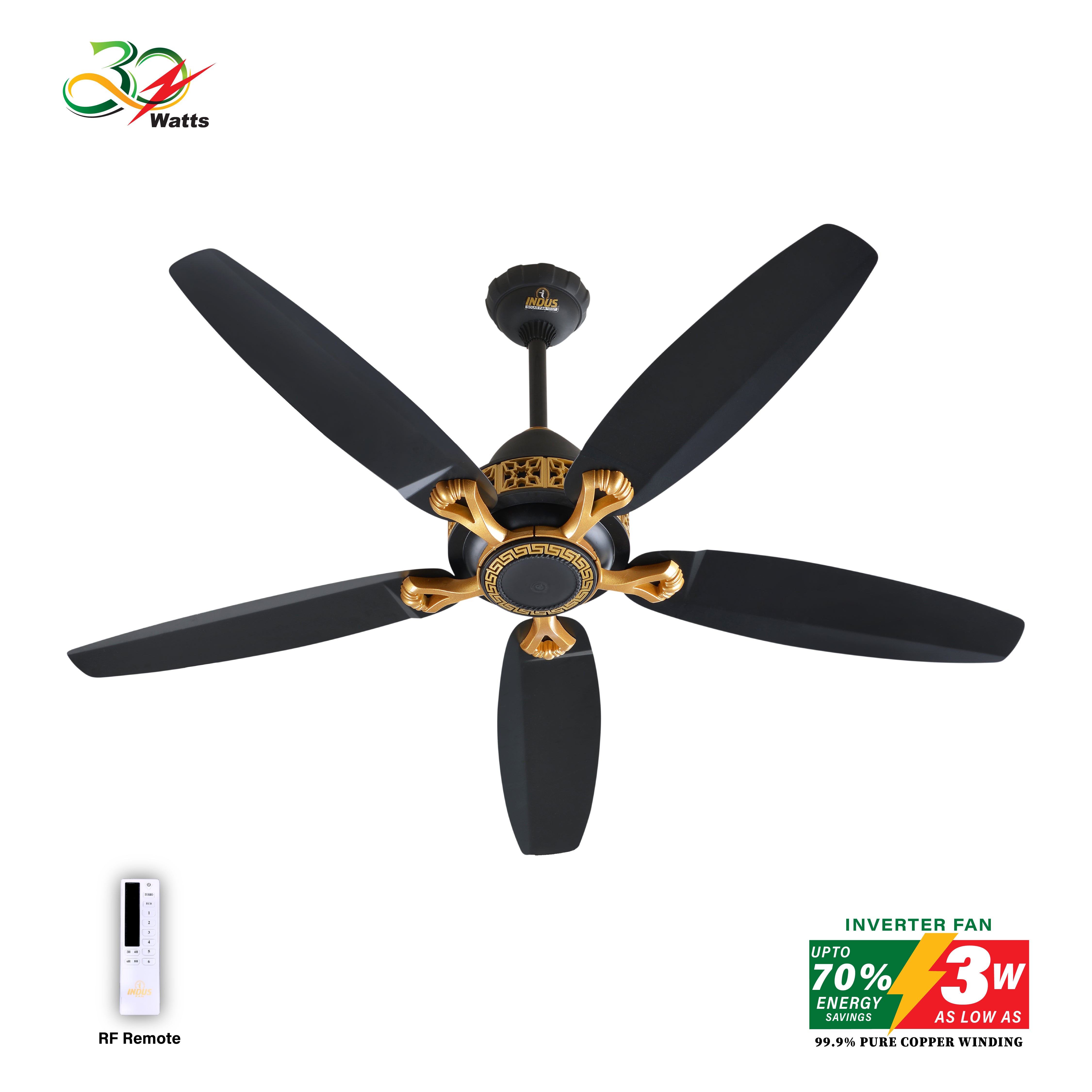 Fan Inverter Fan Best Fan In Pakistan September Latest Update fan-inverter-fan-best-fan-in-pakistan-september-latest-update